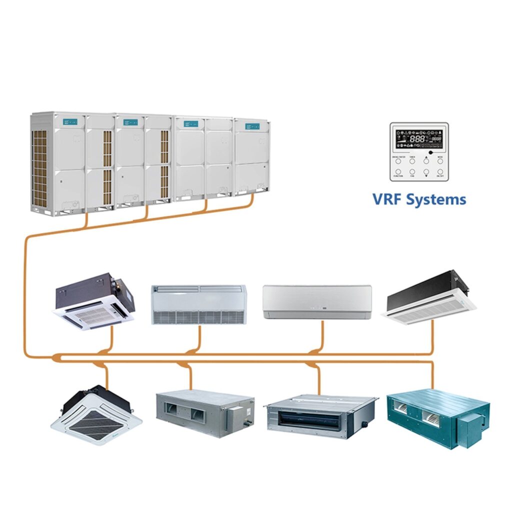 VRF System AC – BSIX